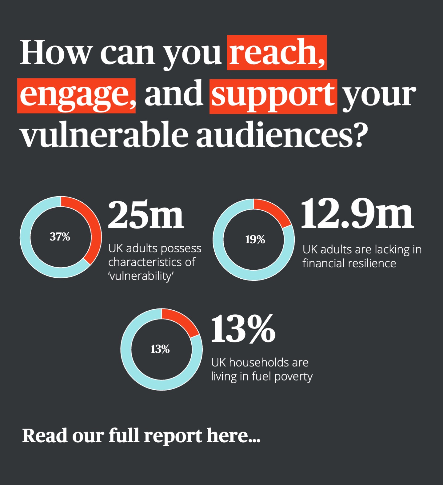 Responding to a crisis: how to reach, engage and support vulnerable ...